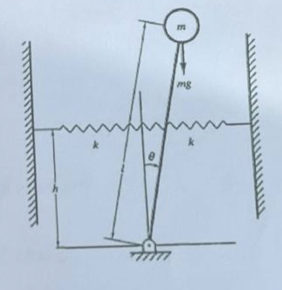 Solved For The Dynamic System Shown Use Euler Lagrange 