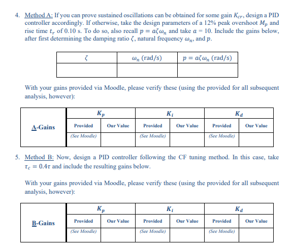 3. Pre-Laboratory Assignment 1. Obtain the open-loop | Chegg.com