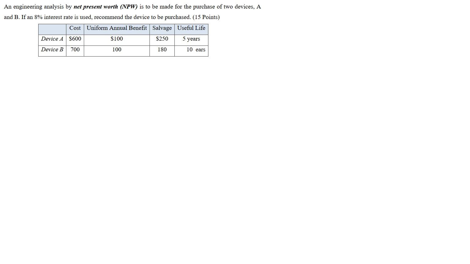Solved An engineering analysis by net present worth (NPW) is | Chegg.com
