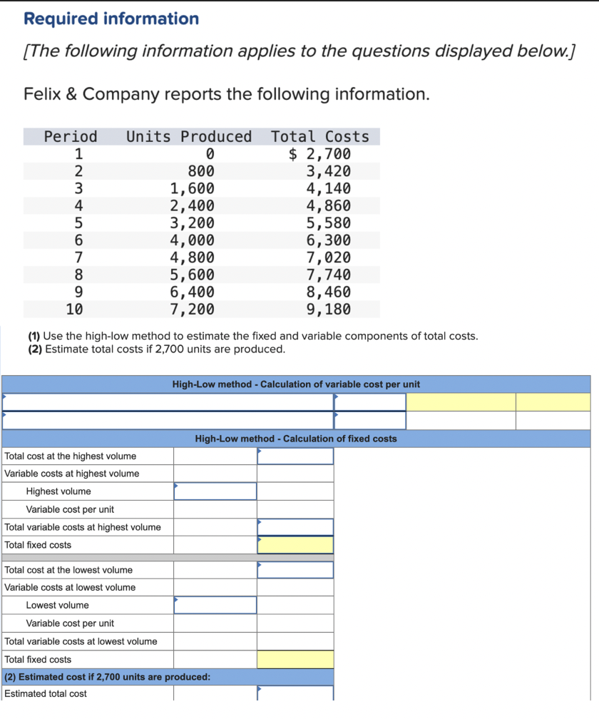 Solved Required information[The following information | Chegg.com