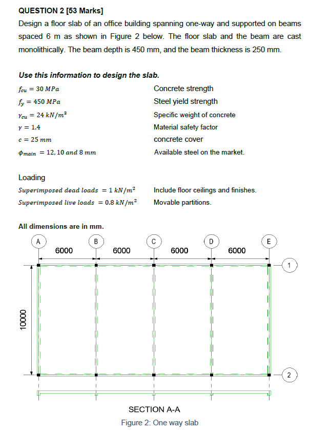 Solved QUESTION 2 [53 ﻿Marks]Design a floor slab of an | Chegg.com