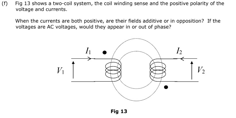 Solved Fig 13 shows a two-coil system, the coil winding | Chegg.com