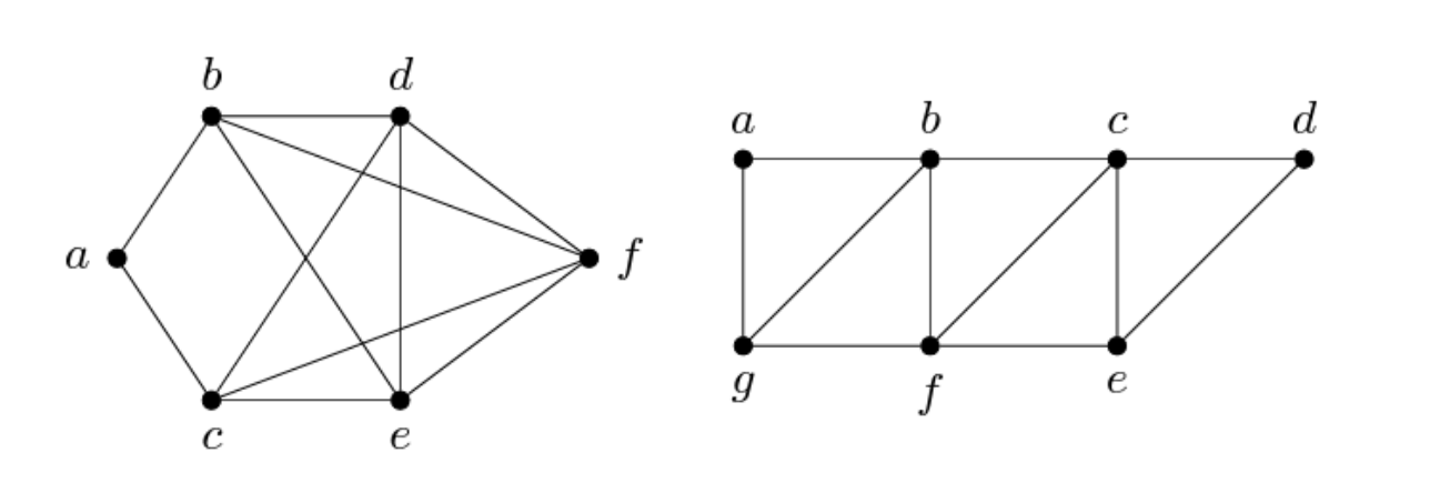 Solved Determine Whether There Is An Eulerian Cycle An