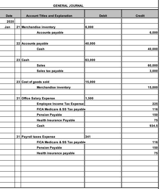Solved Can you help me with T account chart and adjusted | Chegg.com