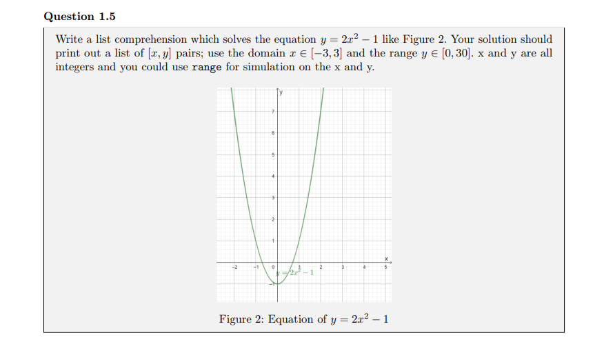 Solved Question 1.5 (Please write the solution in python | Chegg.com