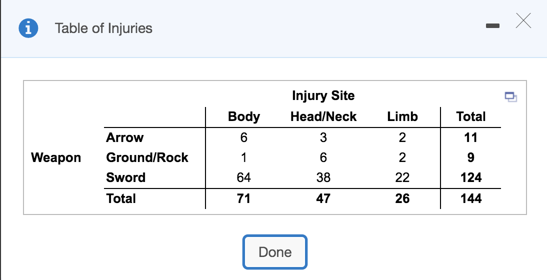 A certain story, describing several weeks of a long | Chegg.com