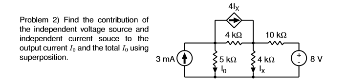 Solved Problem 2) Find the contribution of the independent | Chegg.com