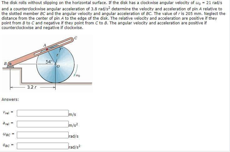 Solved The disk rolls without slipping on the horizontal | Chegg.com