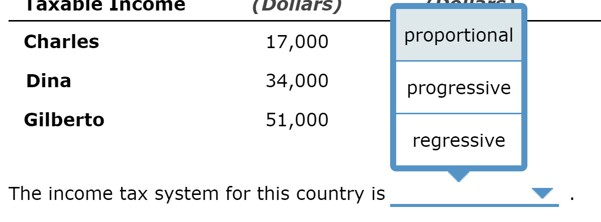 Solved 5. Computing and interpreting average tax rates In a | Chegg.com