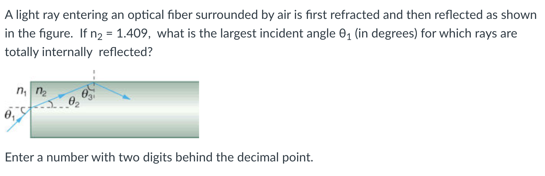 Solved A light ray entering an optical fiber surrounded by | Chegg.com