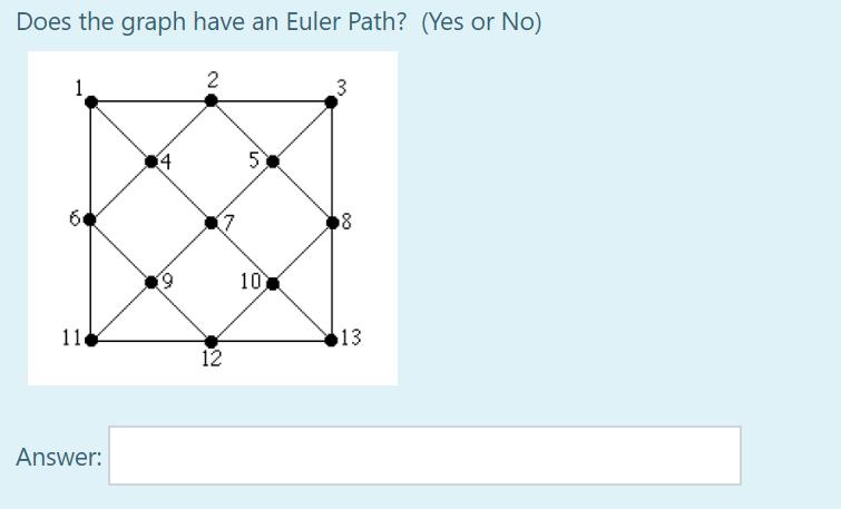 Solved Does The Graph Have An Euler Circuit Answer Does