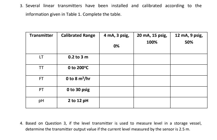 Solved 3. Several linear transmitters have been installed | Chegg.com