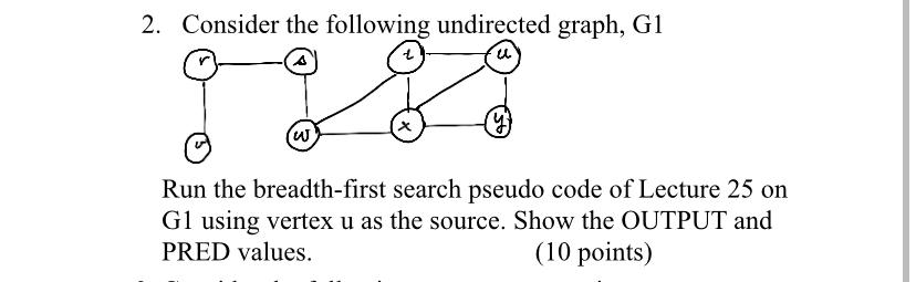 Solved 2. Consider the following undirected graph, G1 u A 8 | Chegg.com