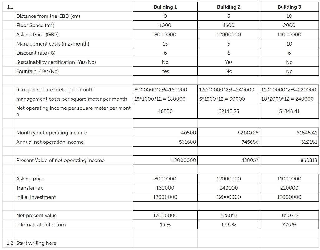 Solved PLEASE ANSWER ALL EMPTY CELLS OF THE TABLE IN THE | Chegg.com