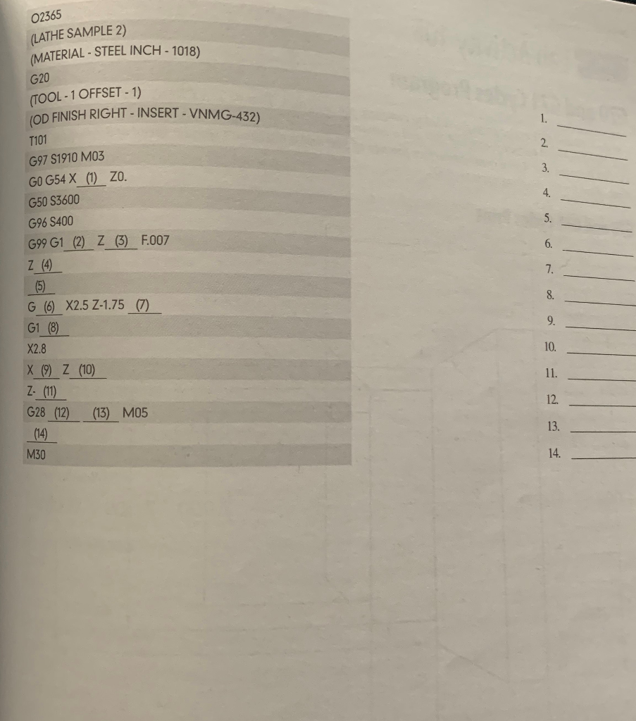 Solved Fill in the blanks to complete this lathe program. | Chegg.com