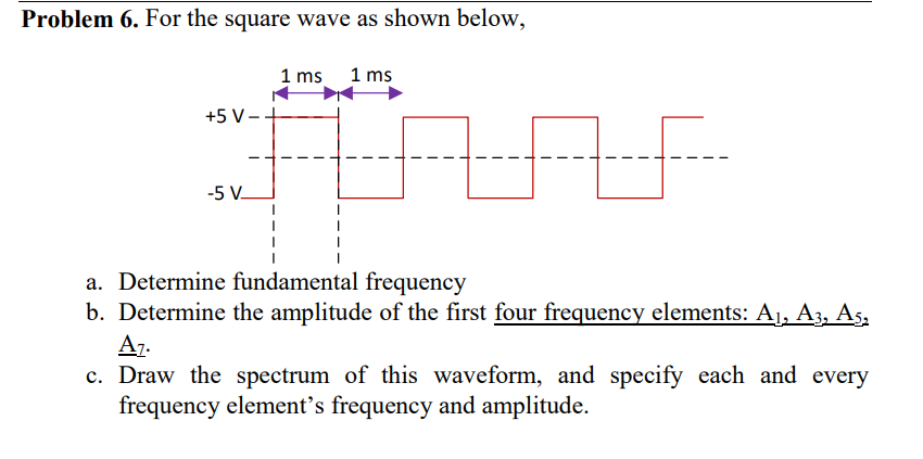 Solved Problem 6. For the square wave as shown below, a. | Chegg.com
