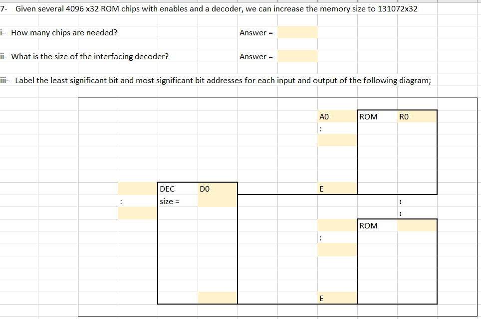 Solved 7- Given several 4096 x32 ROM chips with enables and | Chegg.com