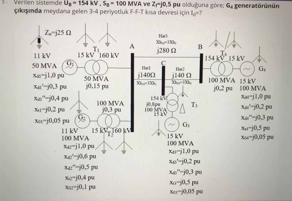 Solved Since Ub = 154 kV, Sb = 100 MVA and Zf = j0.5 in the | Chegg.com