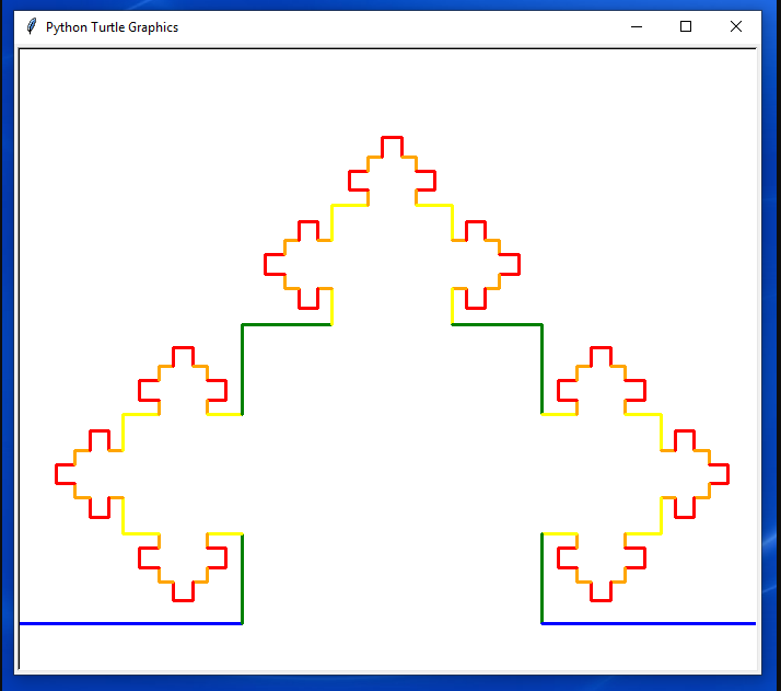 Solved Fractal Line Drawing The purpose of this assignment | Chegg.com