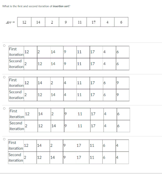 Solved What is the first and second iteration of insertion | Chegg.com