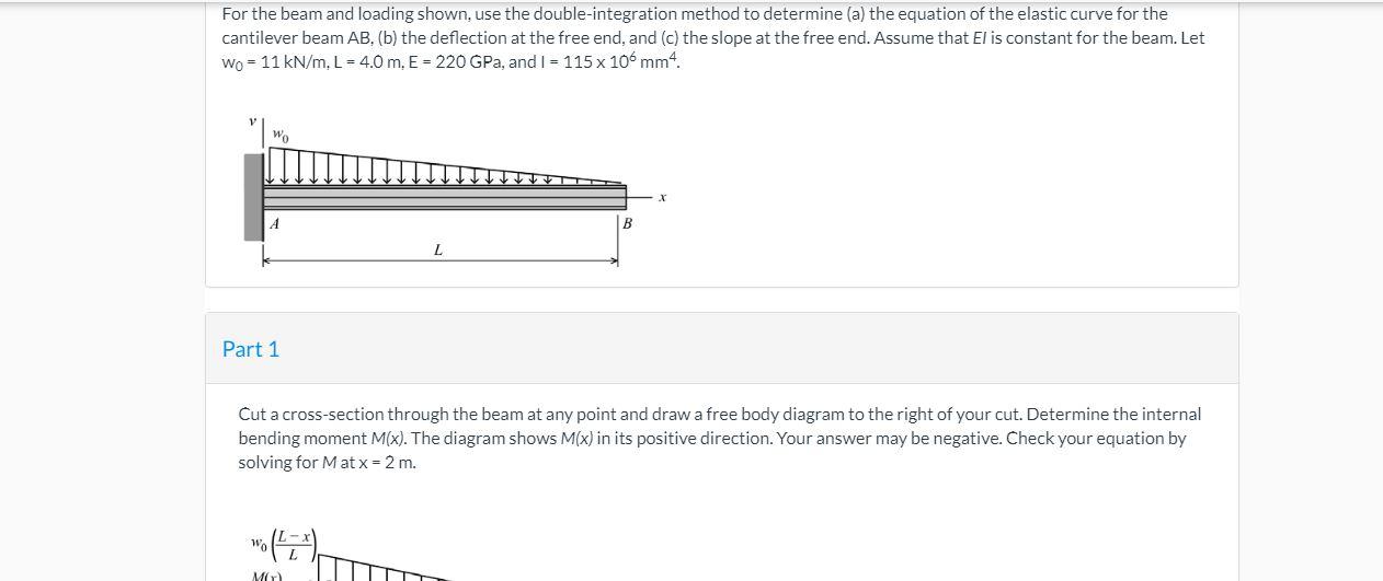 Solved For the beam and loading shown, use the | Chegg.com