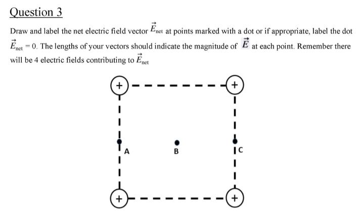 Solved Question 3 Draw and label the net electric field | Chegg.com