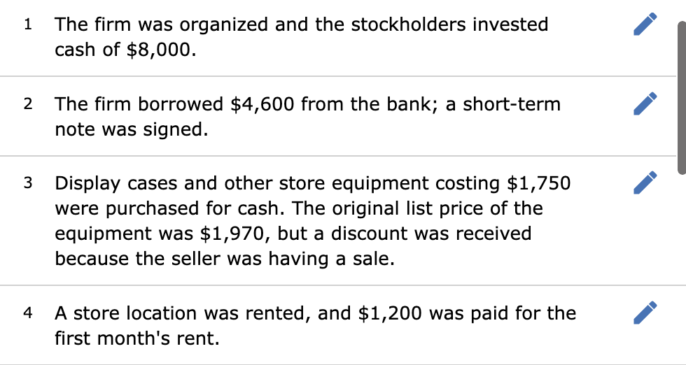 Solved The transactions relating to the formation of Blue | Chegg.com