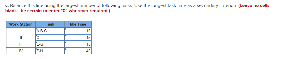 Solved The desired daily output for an assembly line is 420 | Chegg.com