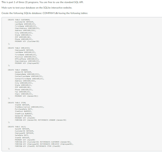 Solved Create a database that has all of the tables below | Chegg.com