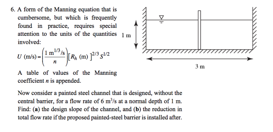 Solved DI: 6. A form of the Manning equation that is | Chegg.com