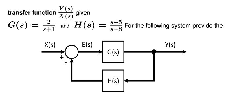 Solved transfer function given Y(8) X(s) and H(s) G(s) 2 8+1 | Chegg.com