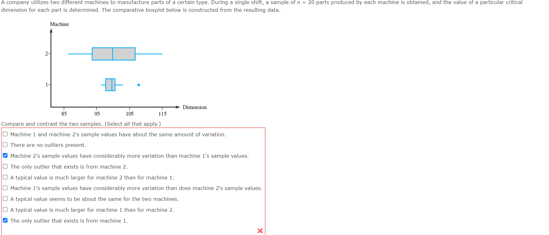 Solved A company utilizes two different machines to | Chegg.com