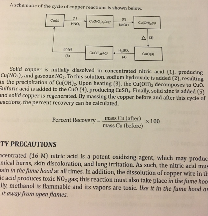 Solved A schematic of the cycle of copper reactions is shown | Chegg.com