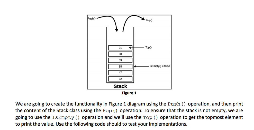 3.1 Declare the Stack class in C++ We need an m_count | Chegg.com