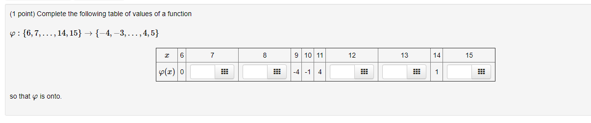Solved (1 point) Let f(3) = 2/3. We learned that the floor | Chegg.com