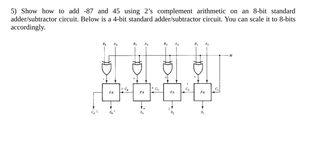 Solved 5) Show how to add −87 and 45 using 2's complement | Chegg.com
