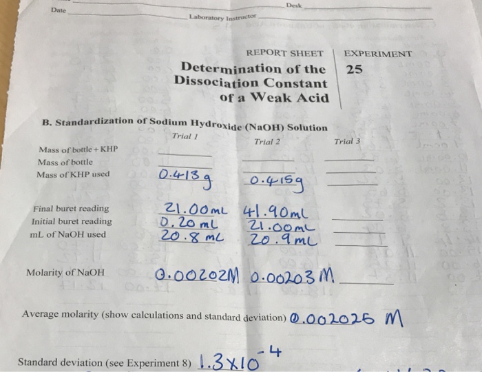 Solved What is the average molarity ————? Show calculation. | Chegg.com