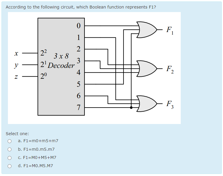 Solved According to the following circuit, which Boolean | Chegg.com