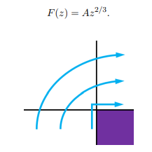 1) Flow around a 90 corner may be modeled with a | Chegg.com