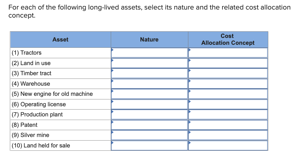Solved For each of the following long-lived assets, select | Chegg.com