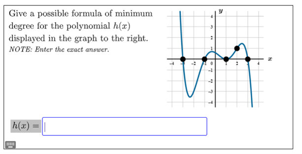 Solved y 3 Give a possible formula of minimum degree for the | Chegg.com