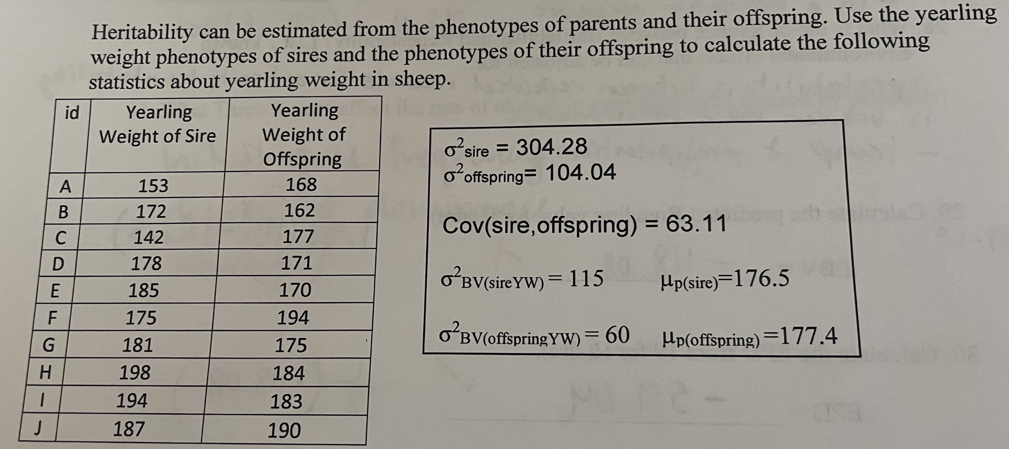 calculate the heritability (h2) for sire yearling | Chegg.com