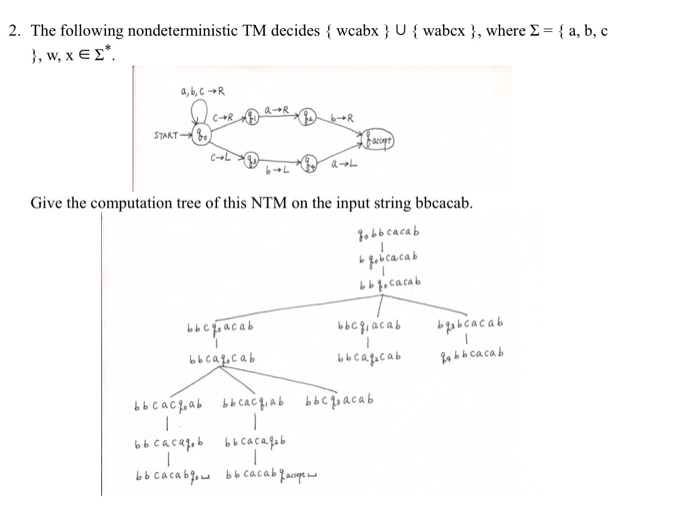 1. Consider the NTM in Find the exact formula of the | Chegg.com