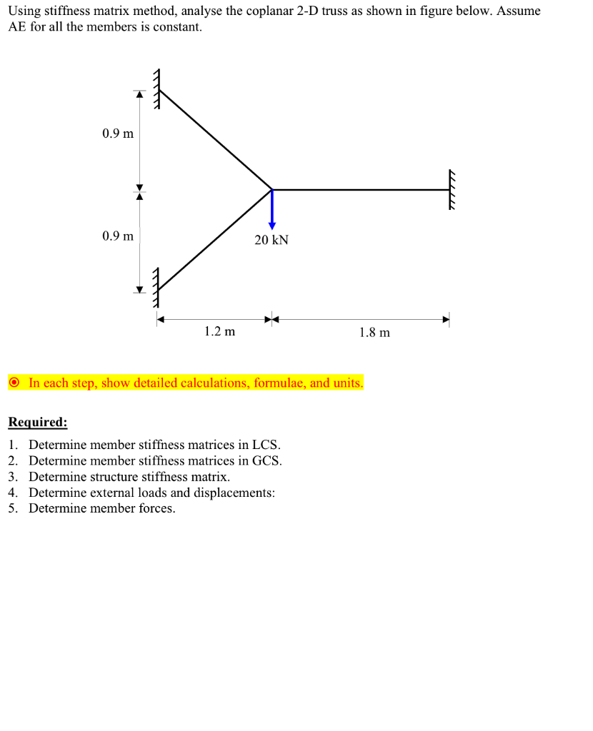 Solved Using stiffness matrix method, analyse the coplanar | Chegg.com