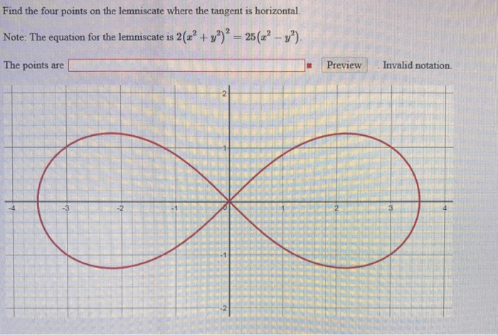 Solved Find the four points on the lemniscate where the | Chegg.com