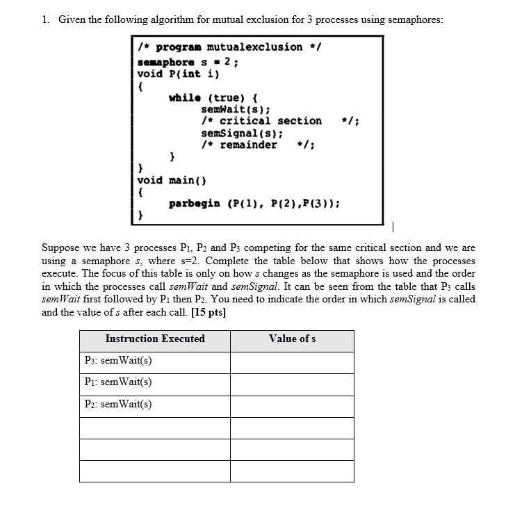 Solved 1. Given the following algorithm for mutual exclusion | Chegg.com