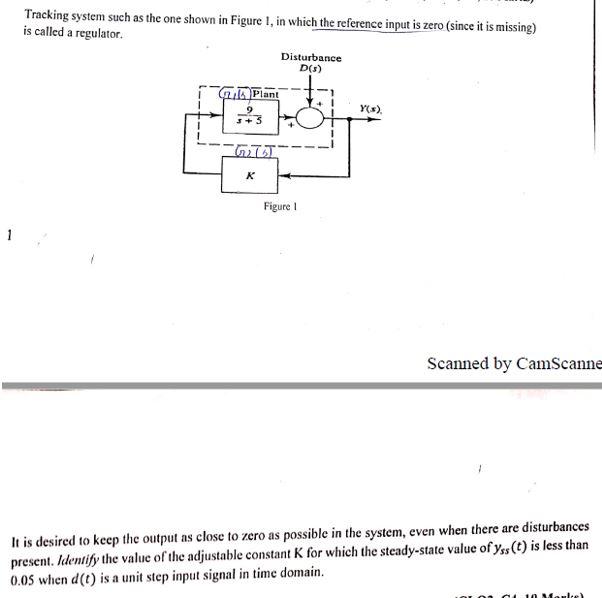 Solved Tracking system such as the one shown in Figure 1, in | Chegg.com