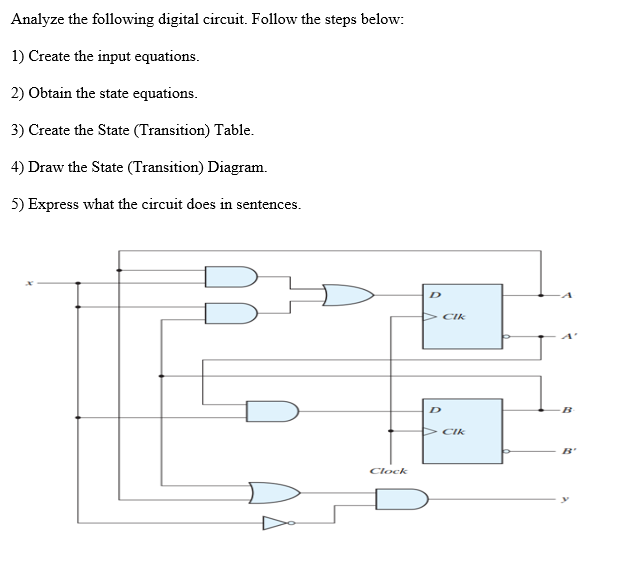 Solved Analyze the following digital circuit. Follow the | Chegg.com