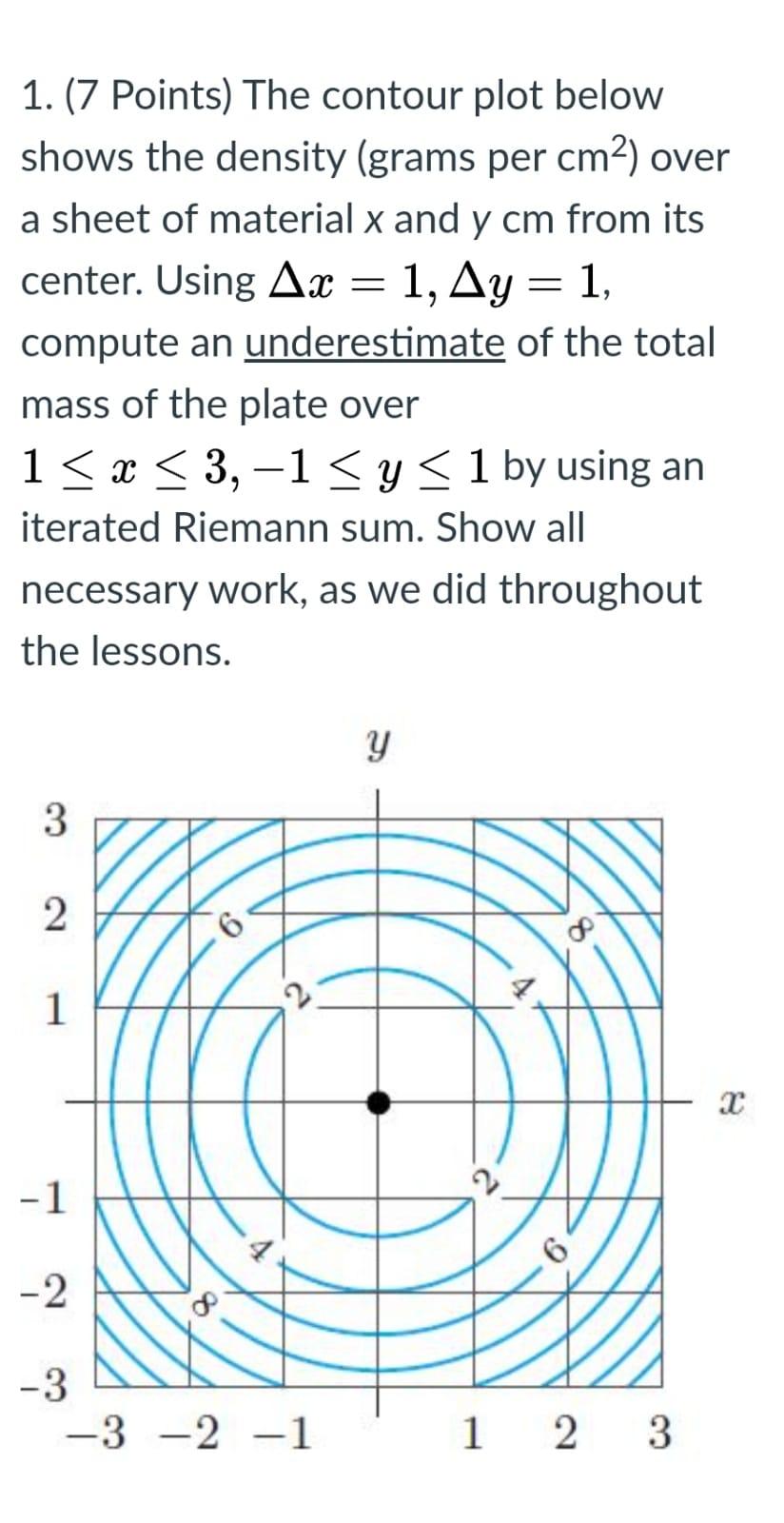Solved 1. (7 Points) The contour plot below shows the | Chegg.com