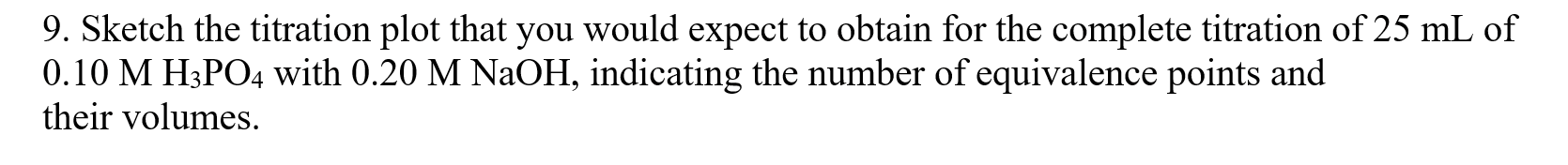 Solved 9. Sketch the titration plot that you would expect to | Chegg.com